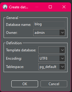 blog database design | Canaan's Blog